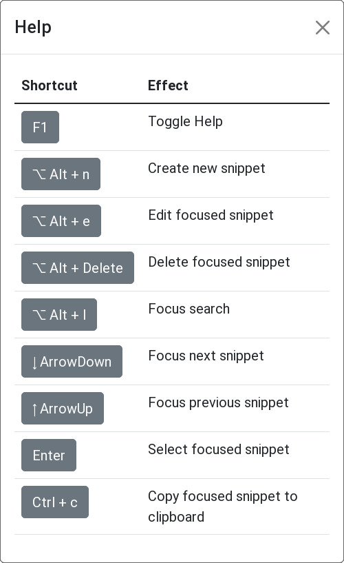 Tetsu Snippet Manager